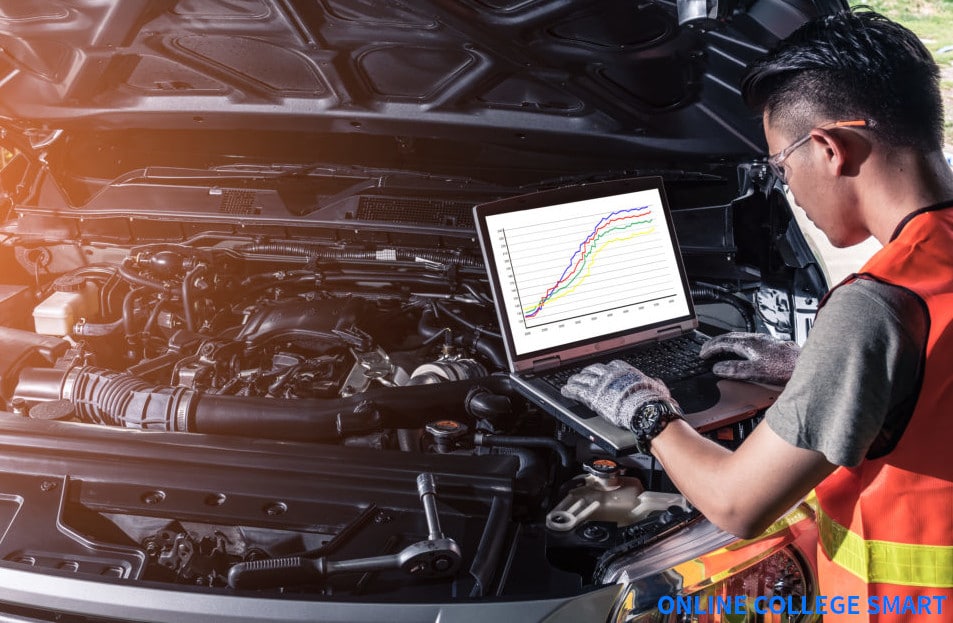 6-Month Certificate Programs That Pay Well – Online College Smart