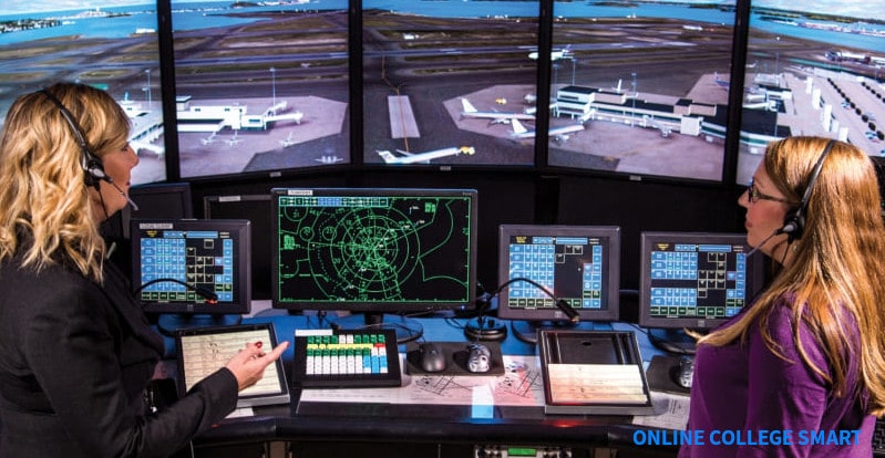 6-Month Certificate Programs That Pay Well – Online College Smart